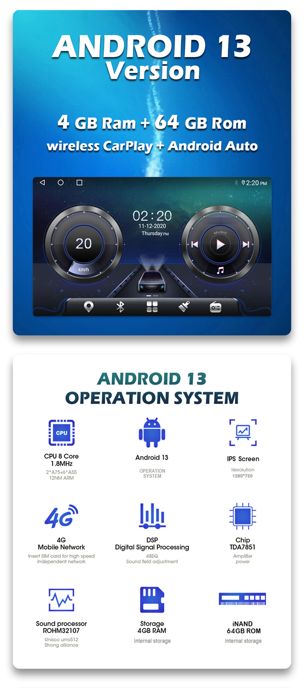 TVS/DTVS 4+64 TS18 Introduction - Platform Introduction - Sub Products ...